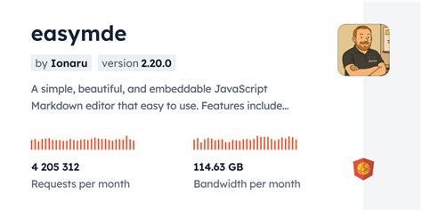 Easymde Cdn By Jsdelivr A Cdn For Npm And Github