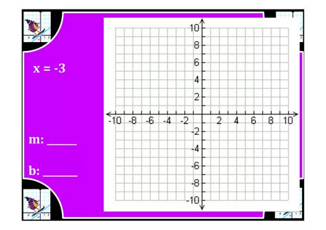 M Adv Review Graphing Linear Functions Key PPT