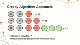 greedy algorithm.pptx good for understanding | PPT
