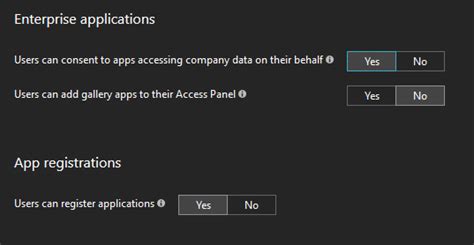Openid Connect Azure Ad App Registration Aadsts90094 The Grant