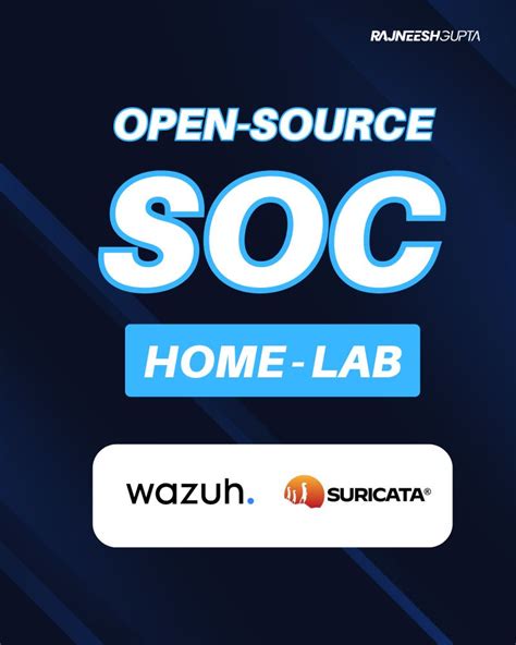 Rajneesh G On Linkedin Securityoperations 11 Comments