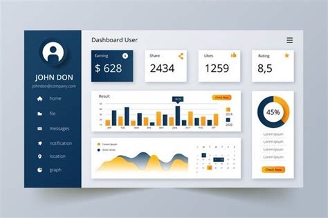 User Panel Infographic Dashboard Free Vector In 2025 Dashboard Design Template Dashboard