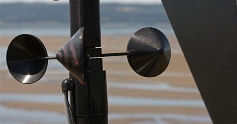 Pengertian Jenis Dan Fungsi Anemometer Meja Soal