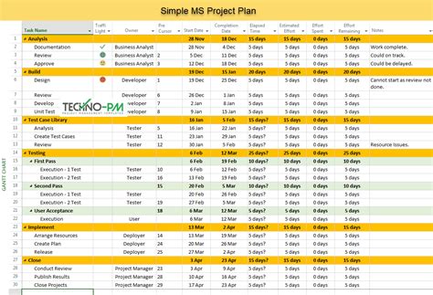 Halaman Unduh Untuk File Detailed Project Plan Template Yang Ke 18