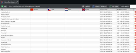 Bug Texts That Are Longer Than 190 Characters Cannot Be Translated