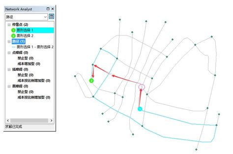 arcgis 网络分析[1 4] 制作点线要素时需要注意的地方 岭南灯火 博客园