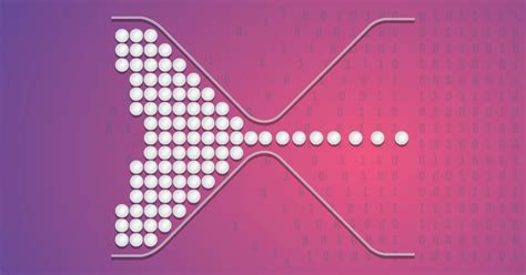 The 4 Best Bottleneck Calculators For Pcs And How To Use Them
