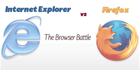 Internet Explorer VS FireFox EBloggy Pakistan S Premier IT Tech And Telecom Blog
