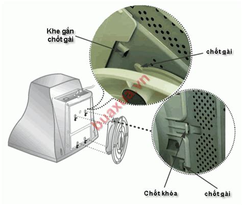 How To Use The CRT Computer Monitor