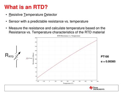 PPT Signal Conditioning And Linearization Of RTD Sensors PowerPoint Presentation ID