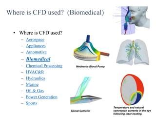 Computational Fluid Dynamics Approach Conservation Equations And PPTX
