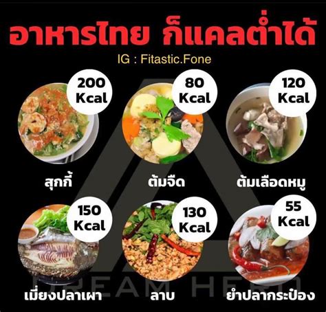 สุกกี้ตี๋น้อยต่างกับเอ็นเคยังไง การค้นหาใน Lemon8