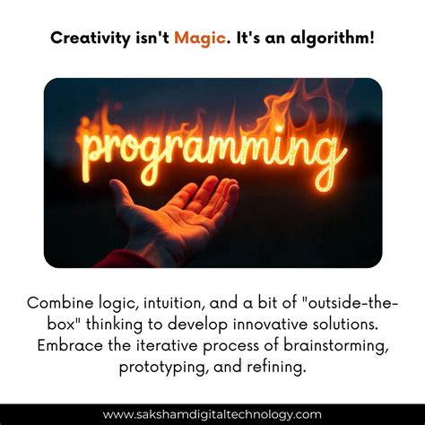 Saksham Digital Technology On Linkedin Creativity Programming