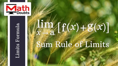 Addition Rule Of Limits