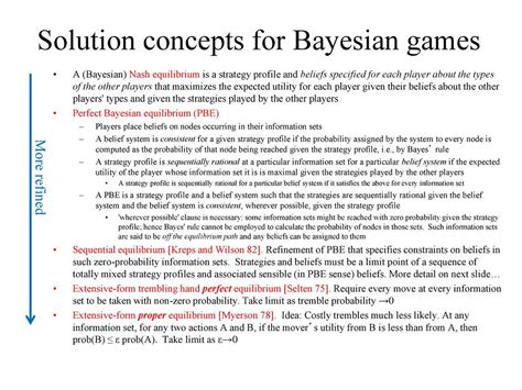 Game representations, game-theoretic solution concepts, and complexity ...