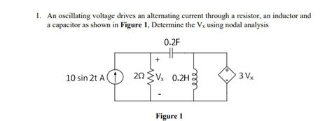 Solved An Oscillating Voltage Drives An Alternating Current Chegg