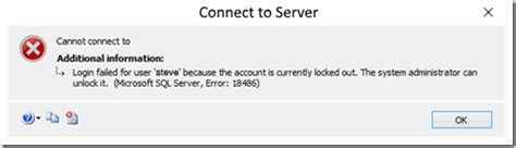 Sql Server Security Series Part 1 Sqlservercentral