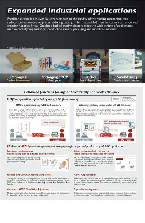 Fcx4000 60es Flatbed Cutting Plotter Machine At ₹ 600000 Flatbed Plotter In New Delhi Id