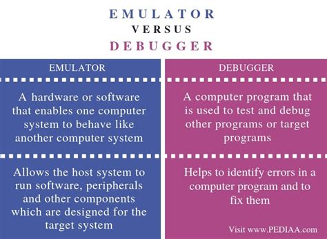 What Is The Difference Between Emulator And Debugger Pediaacom