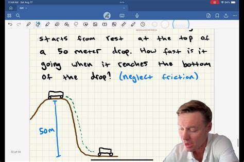 How To Graph A Quadratic Equation In Standard Form Step By Step Guide Tutors Friends