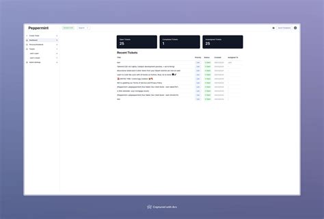Peppermint 🍵 An Open Source Alternative To Zendesk V046 Rselfhosted