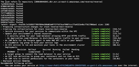 Workshop Deploy Your First Container To Aws Fargate Using Aws Copilot Nathan Peck