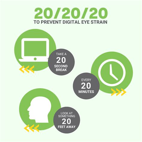Eyes At Work Navigating Digital Eye Strain At Work Wellfit