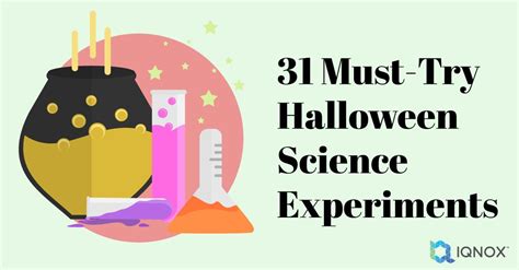 Iqnox On Linkedin Iqnox Stem Particalscience