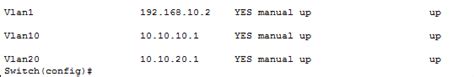 Configure Inter VLAN Routing With Multiple Switches Virtualization Howto
