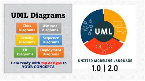 Do Uml Diagrams Of Class Use Case Activity Sequence Er By