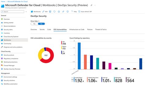 microsoft defender for devops github connector microsoft defender for