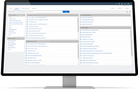 Ariba Solutions Spend Analysis Premikati
