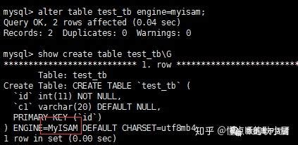 MySQL innodb表使用表空间ibd文件复制或迁移表 知乎