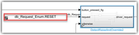 Evaluate Status Of Back To Back Testing For Software Units MATLAB