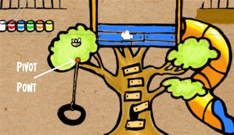 Pushing A Tire Swing Around Pivot Point In C Unity Engine Unity