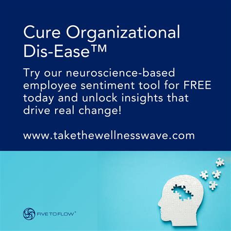 Five To Flow® Unveils Next Generation Wellness Wave® Diagnostic For