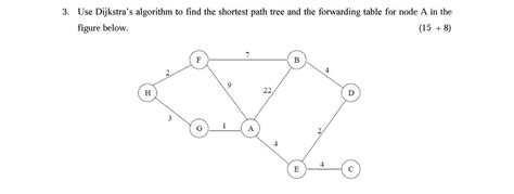 solved 3 use dijkstra s algorithm to find the shortest path