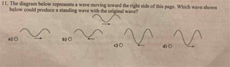 solved 11 the diagram below represents a wave moving toward the right