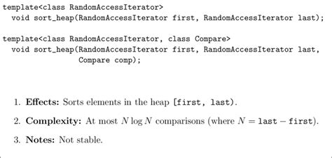 1 Specification Of The Sort Heap Algorithm Excerpted From The C Download Scientific Diagram