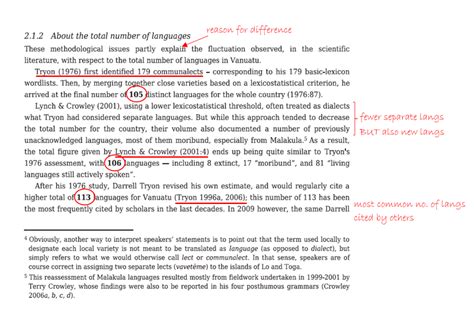 supporting work with written texts