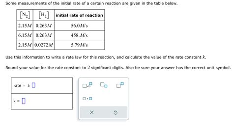 Solved Use This Information To Write A Rate Law For This Chegg Com