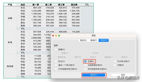 Wps核心小技巧：一键求和 正数办公