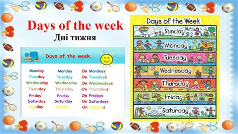 Вчимо дні тижня англійською для початківців англійська з нуля Youtube