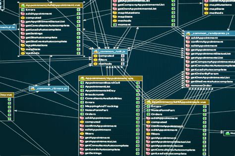 ¿dónde Se Guarda Mi Base De Datos Mysql Mysql Ya