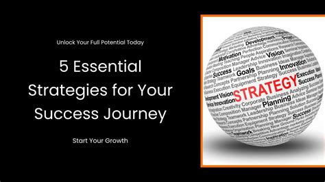 Website Optimization With Ai — Skyonebrand