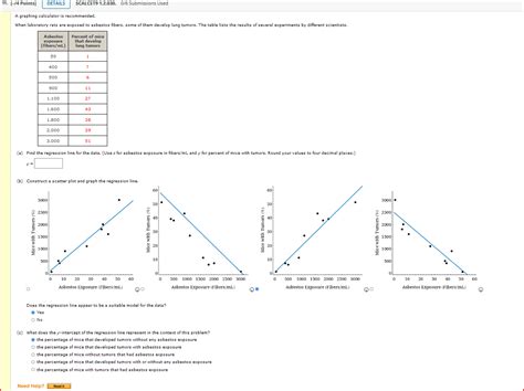 Solved A Find The Regression Line For The Data Use X For Chegg