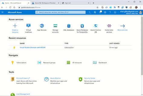 Introduction To Azure Ml Sdk Sandeep Pawar
