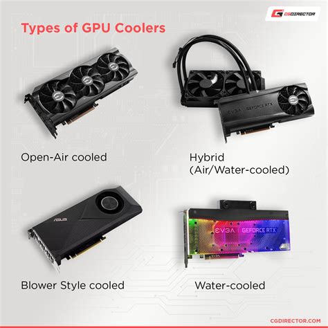How Hot Is Too Hot For A Gpu Graphics Card Temperature Guide