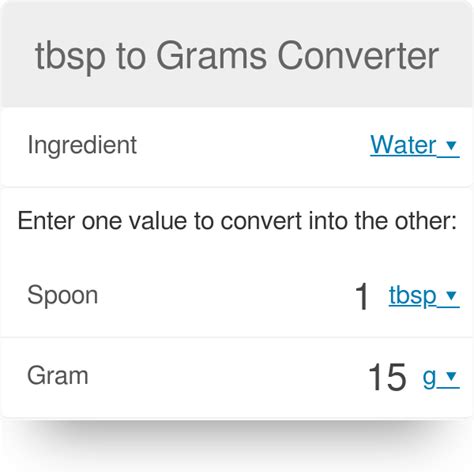 Tsp Ml Conversion At Margaret Burgin Blog