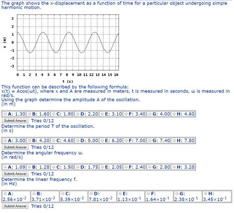 solved the graph shows the x displacement as a function of